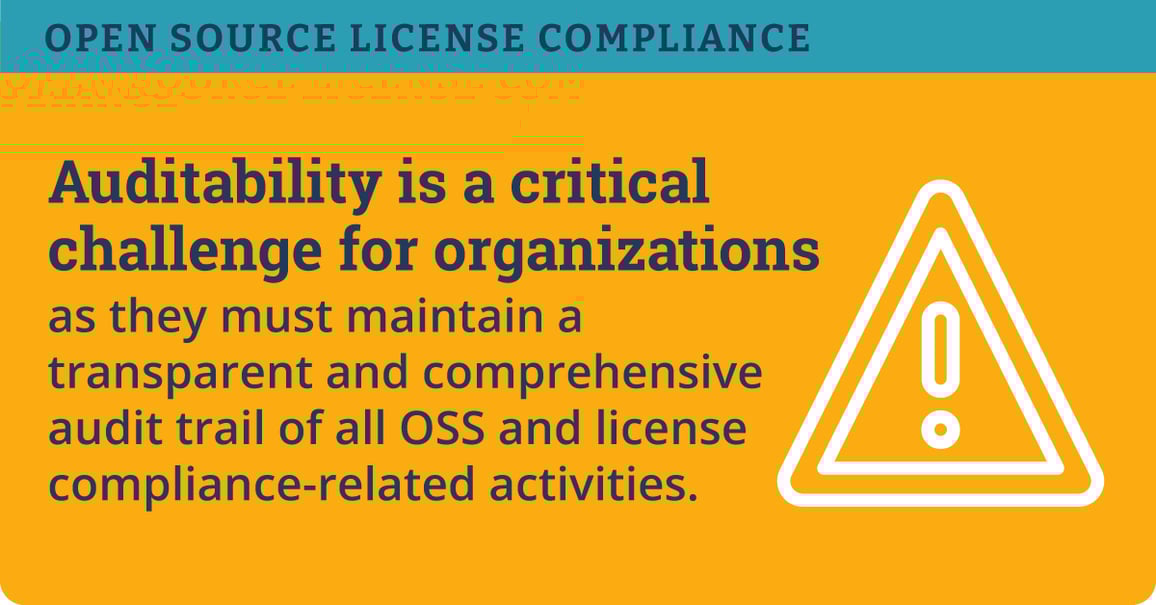 How to Navigate the Complexity of Open Source License Compliance - ELISA